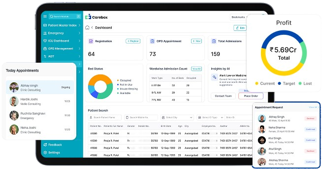 Electronic Medical Records (EMR) Software for Hospitals & Clinics